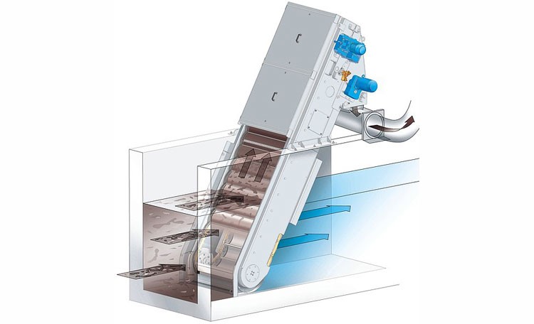 Manual and mechanical garbage collector - Araz Tajhiz Parsis